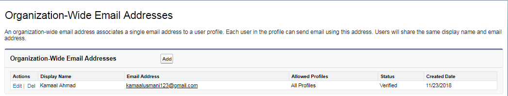 Using Organisation Wide Address in Sending Email using Apex – SFDCWallah